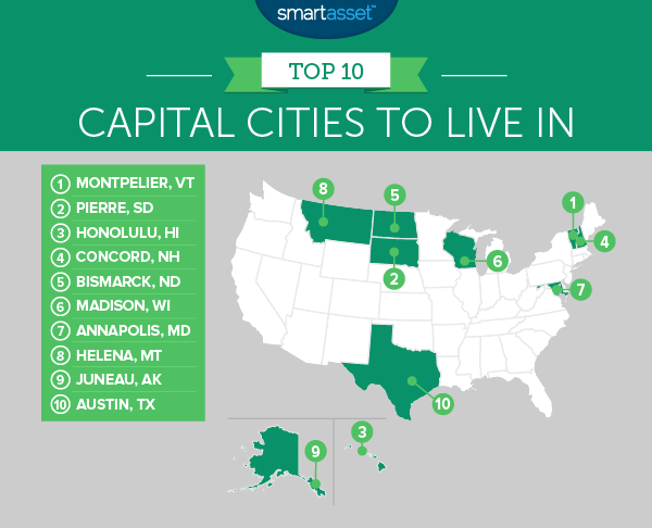 The Best State Capitals to Live in for 2016 - SmartAsset