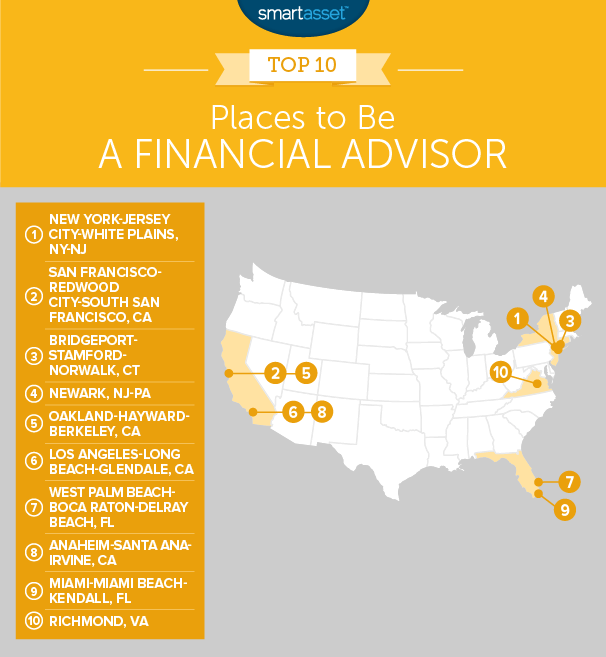 The Best Places to Be a Financial Advisor - SmartAsset