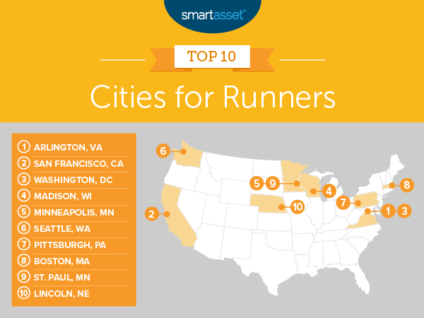 The Best Cities for Runners - 2019 Edition - SmartAsset