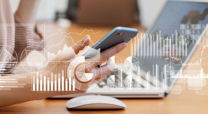 How to Calculate the Expected Return of a Portfolio