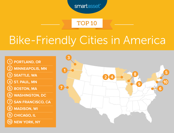 Most Bike-Friendly Cities in America - 2020 Edition - SmartAsset
