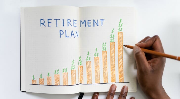 401(k) Rollovers: The Complete Guide