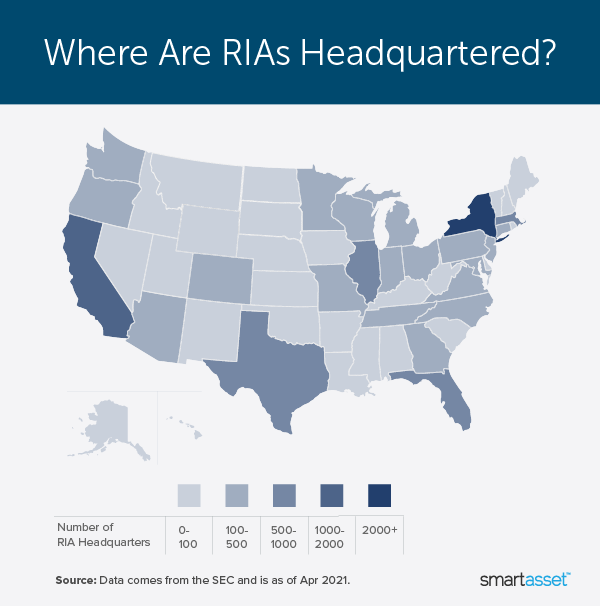 Where Did RIA Headquarters Move During the COVID-19 Pandemic? - 2021 Study