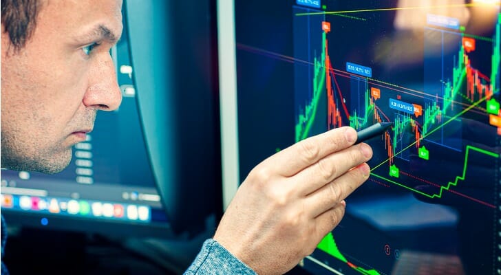 How a Married Put Works - SmartAsset