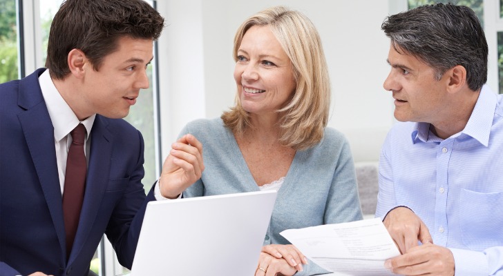 What Is a RIA Custodian? | SmartAsset