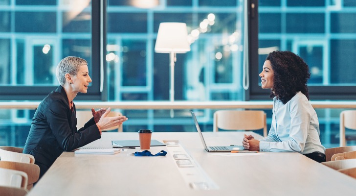 Custody Rule FAQ for Registered Advisors