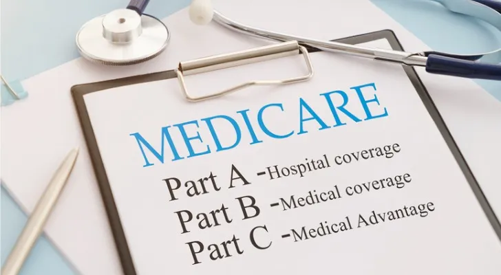 What Income Is Used to Determine Medicare Premiums?