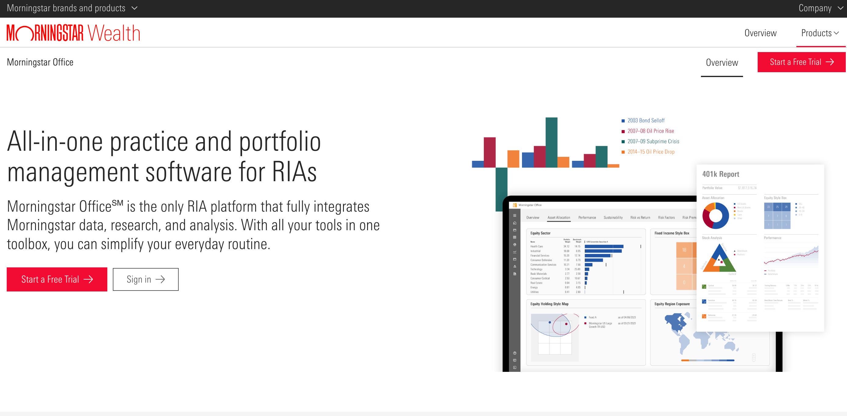Portfolio Visualizer Tool Options for Financial Advisors