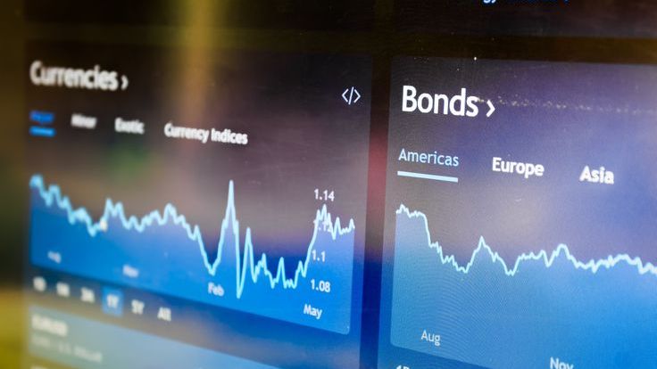 How Bond Market Pricing Works