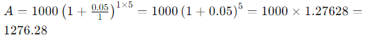 How to Use the Compounded Interest Formula