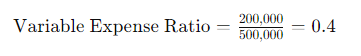 What Is the Variable Expense Ratio Formula?