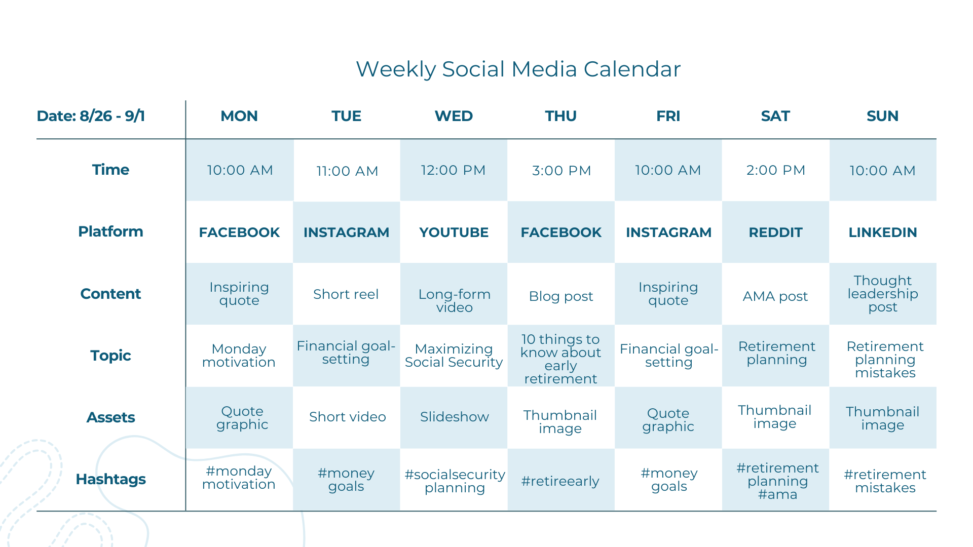 How to Create a Social Media Calendar for Financial Advisors
