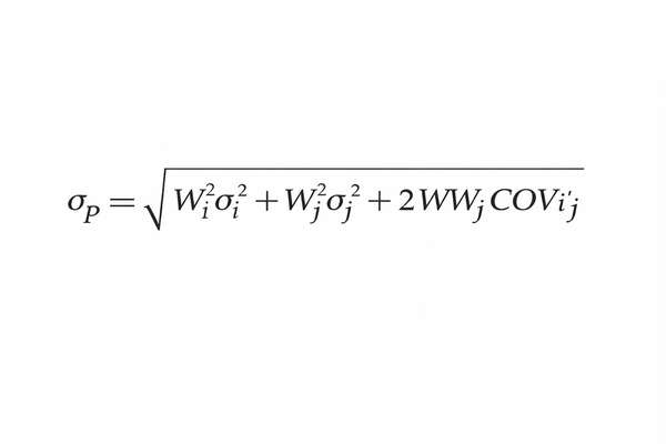 Which Formulas Do You Get for the CFP® Exam?